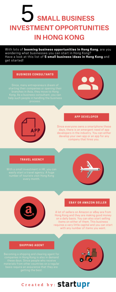 5 Small Business Investment Opportunities in Hong Kong [ Infographics ]