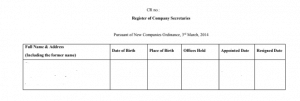 Incorporation documents of Hong Kong Limited Company - The Complete List