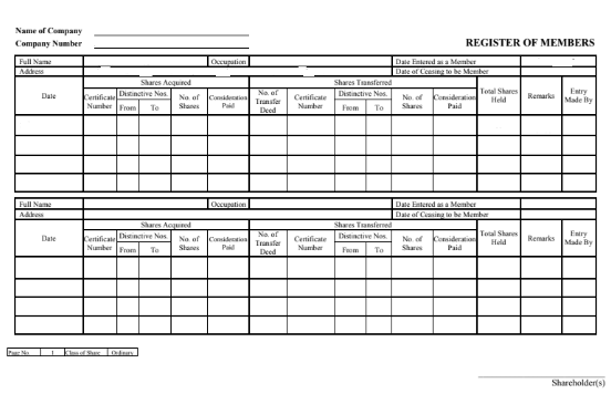 Incorporation documents of Hong Kong Limited Company - The Complete List
