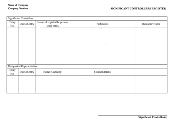 Incorporation documents of Hong Kong Limited Company - The Complete List